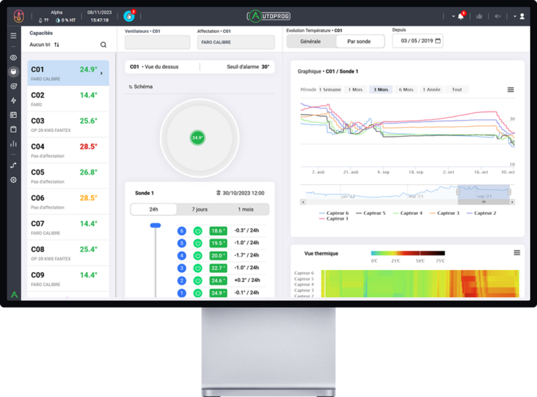 Thermobox par Autoprog : supervision dédiée à la thermométrie